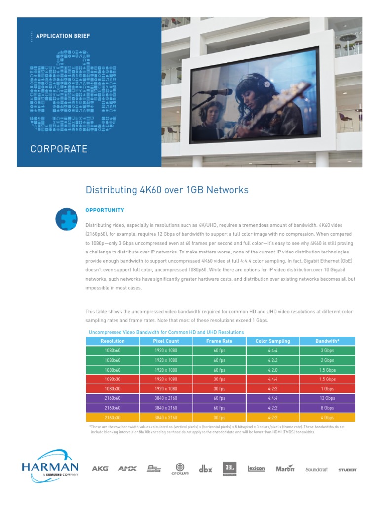 HARMAN ApplicationBrief Corporate Distributing4K60 over1GB Networks | PDF