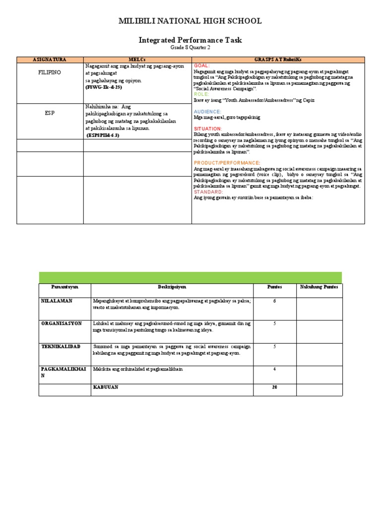 INTEGRATIVE PEF TASK Final ESP FIL | PDF