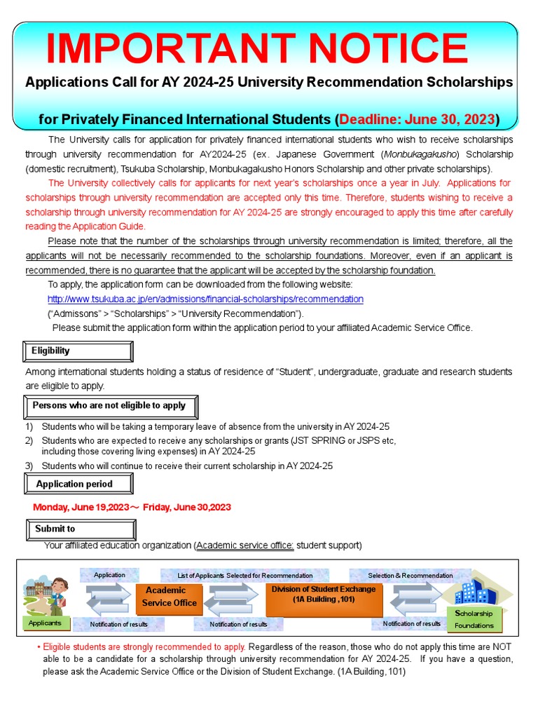 Poster en | PDF | University | Academia