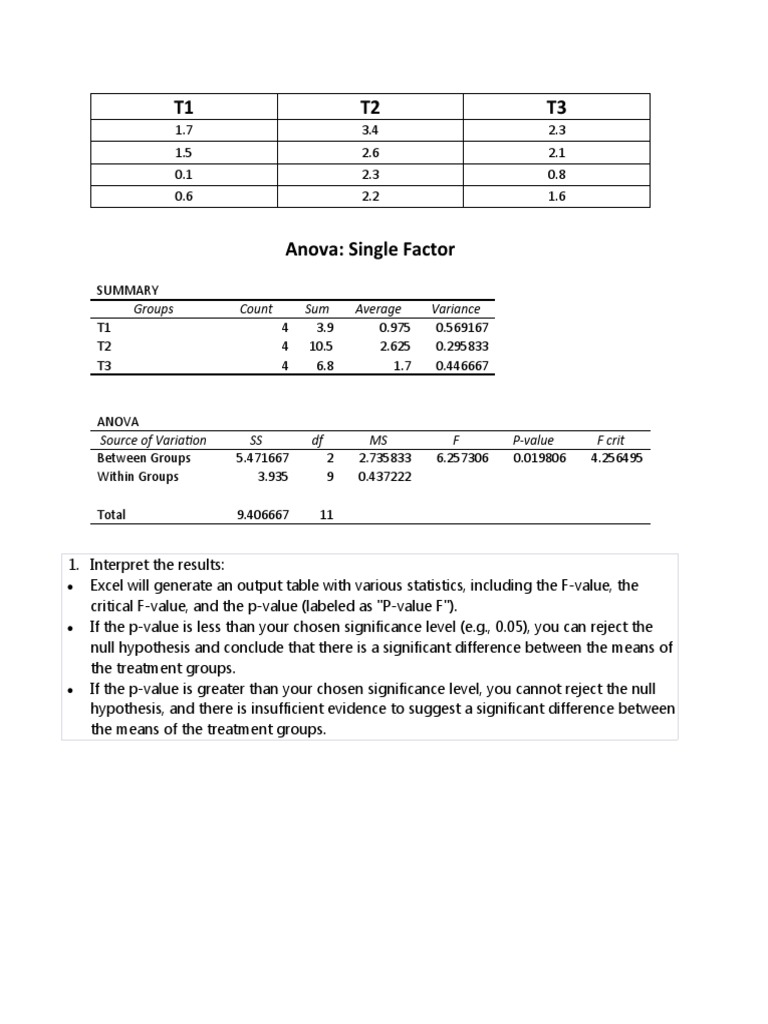 Single Factor ANOVA | PDF