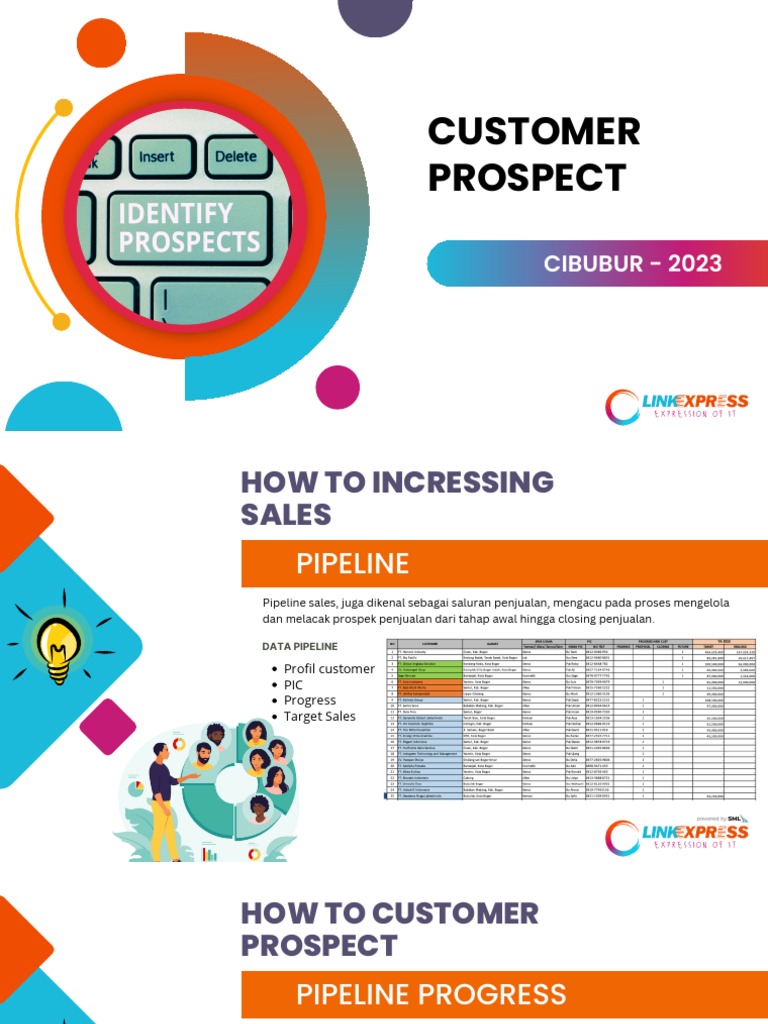 Prospect Customer | PDF | Karier & Perkembangan