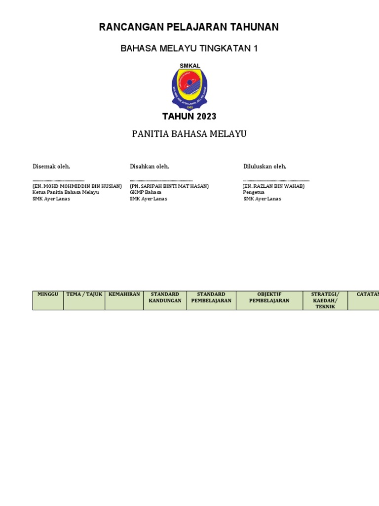 RPT BM T1 2023 | PDF