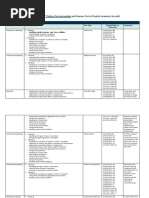 Delta Module One June 2014 Paper 2 PDF | PDF | Education Theory ...