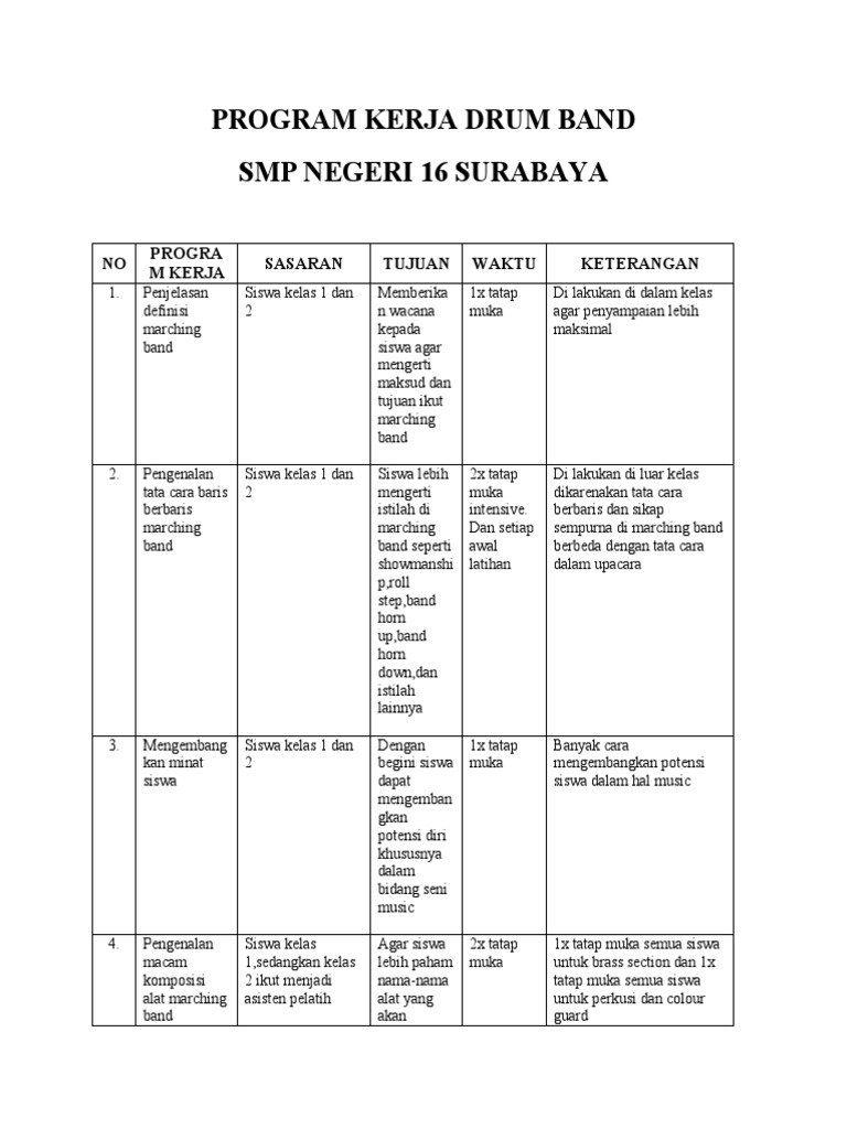 Program Kerja Drum Band SMPN 16 | PDF