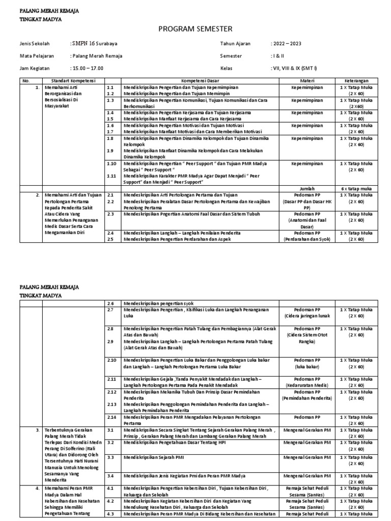 Proker SMPN 16 2023 | PDF