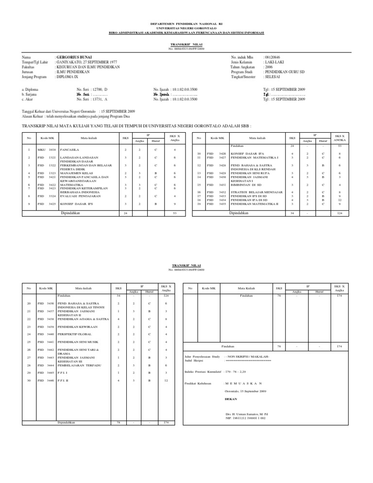Transip Nilai Gergorius Bunai | PDF