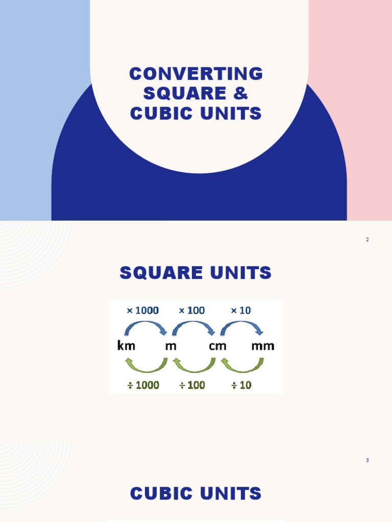 Converting Square & Cubic Units | PDF
