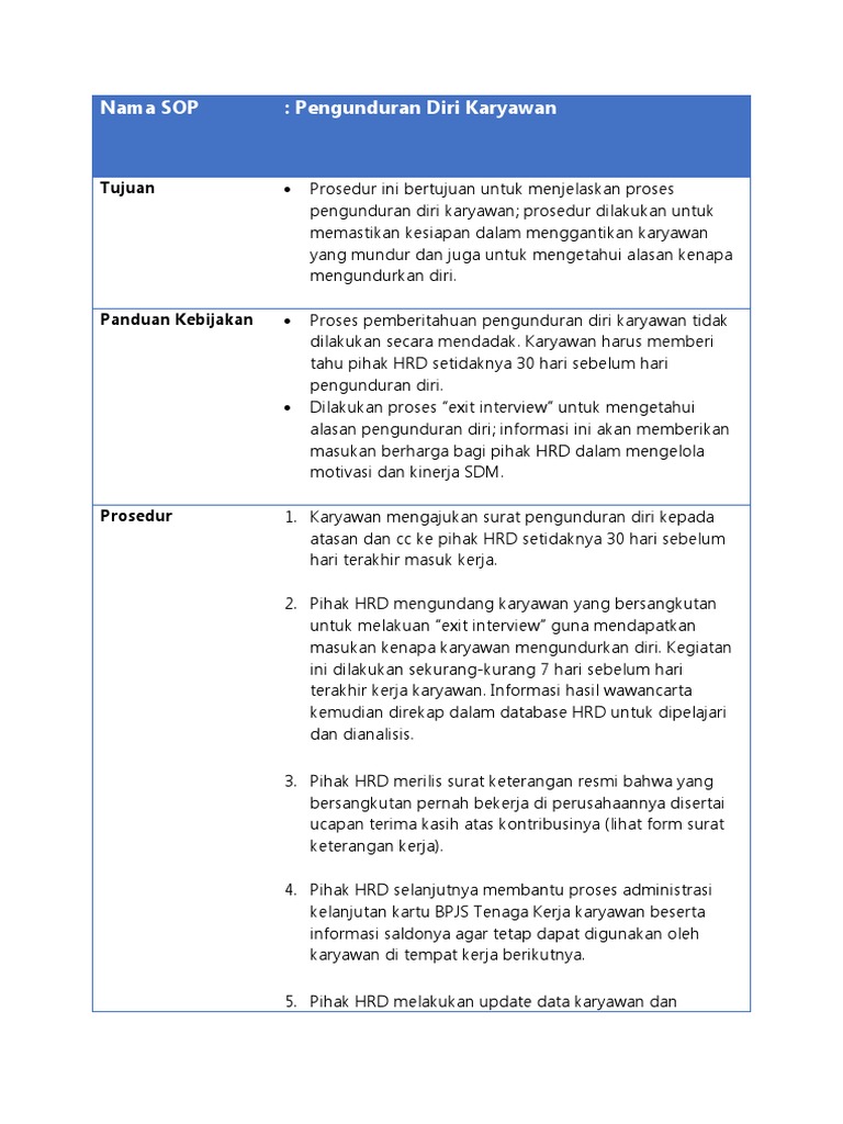 19 SOP Pengunduran Diri Karyawan | PDF