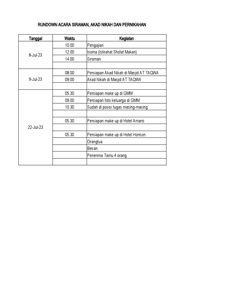 Rundown Acara Pernikahan | PDF