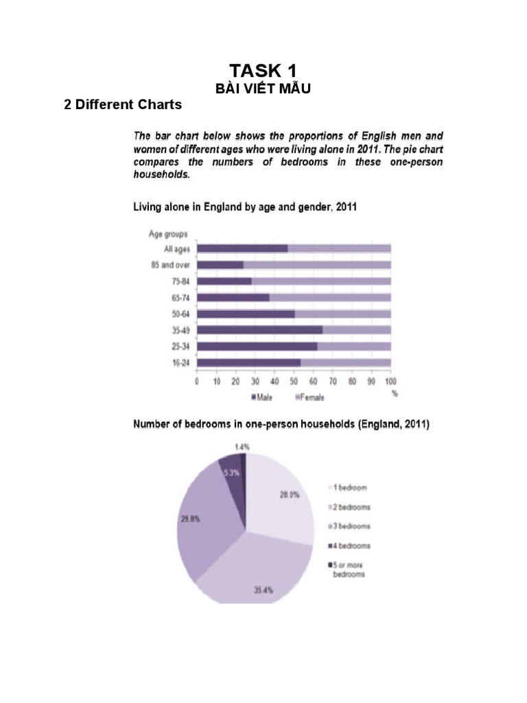 Task 1 | PDF | Water | Rain