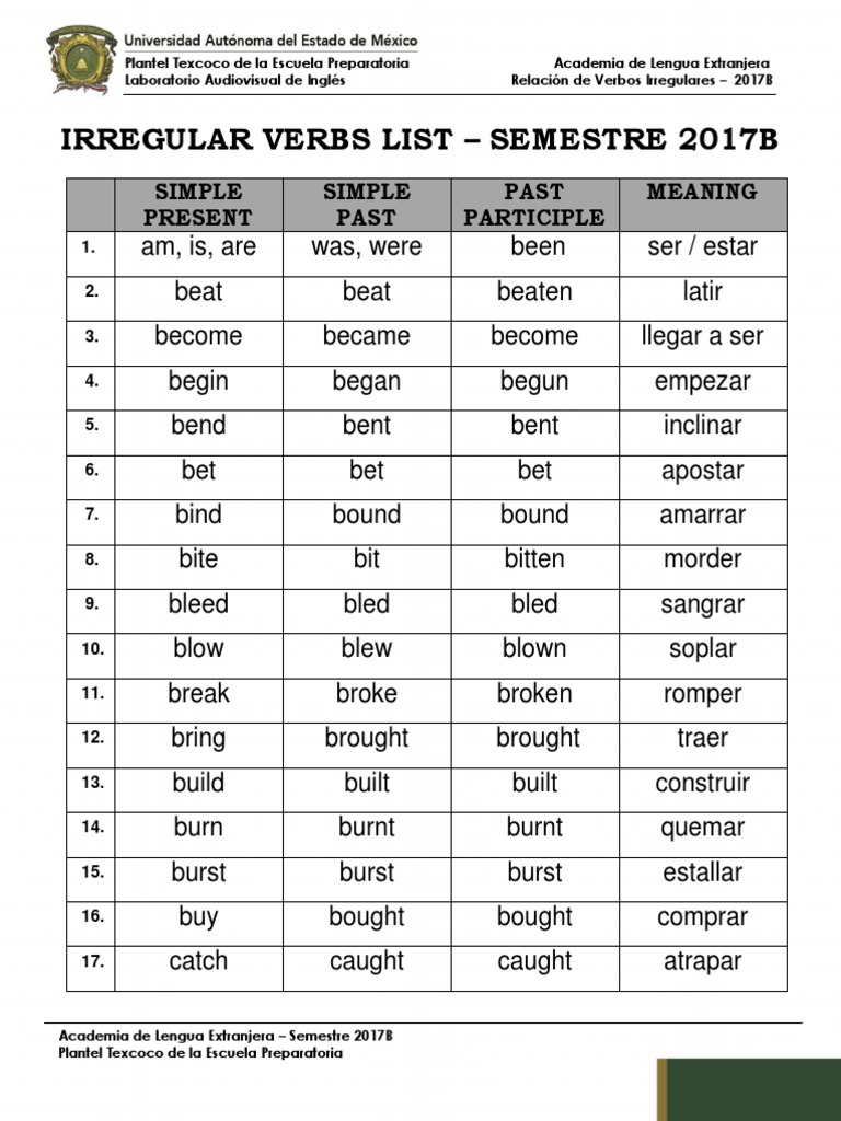 Irregular Verbs List | PDF | Semantic Units | Syntax