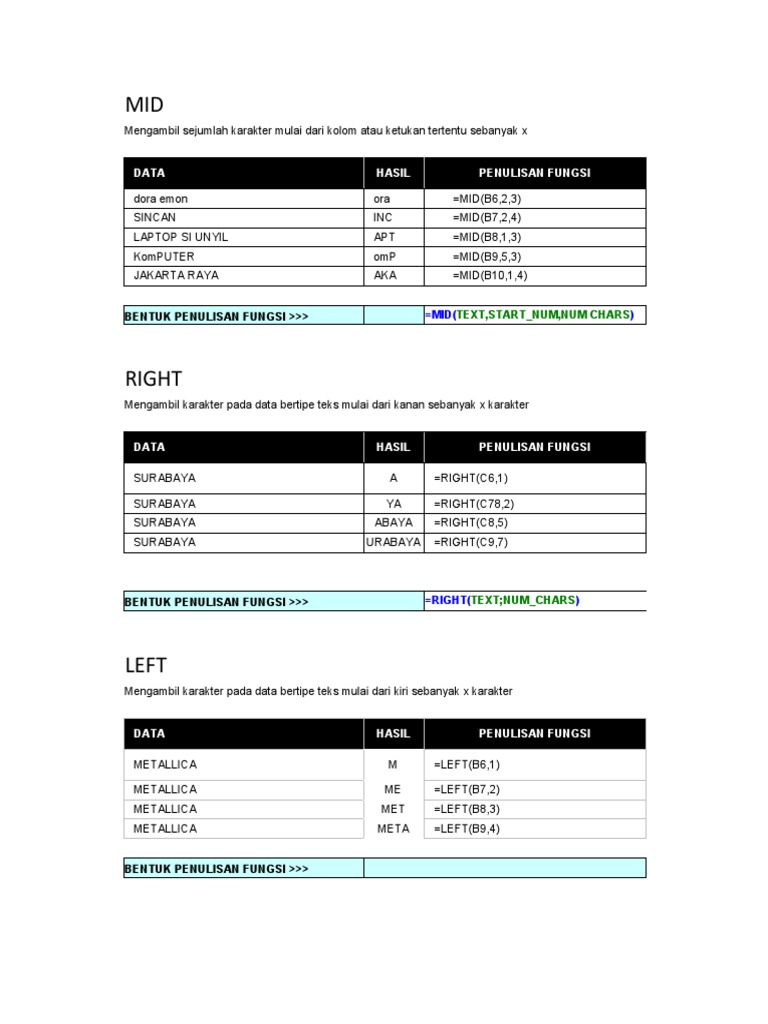 Fungsi Vlookup, Mid, Left Right | PDF