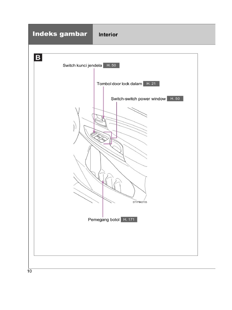 Manual Book Avanza Indonesia | PDF