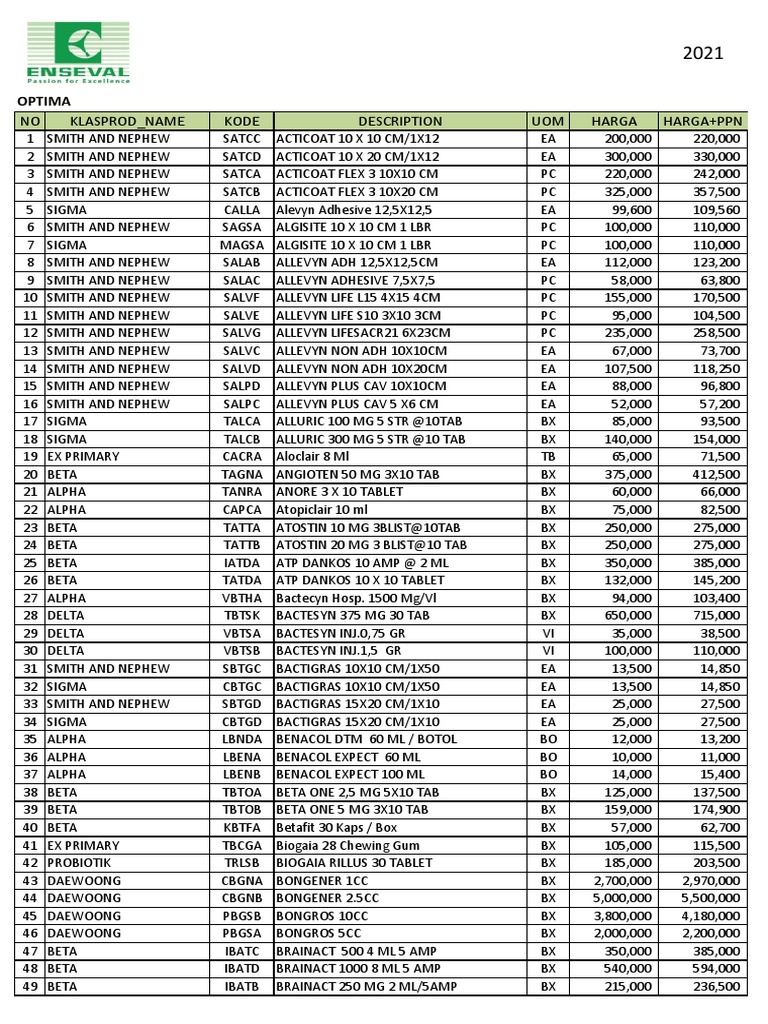 OPTIMA | PDF
