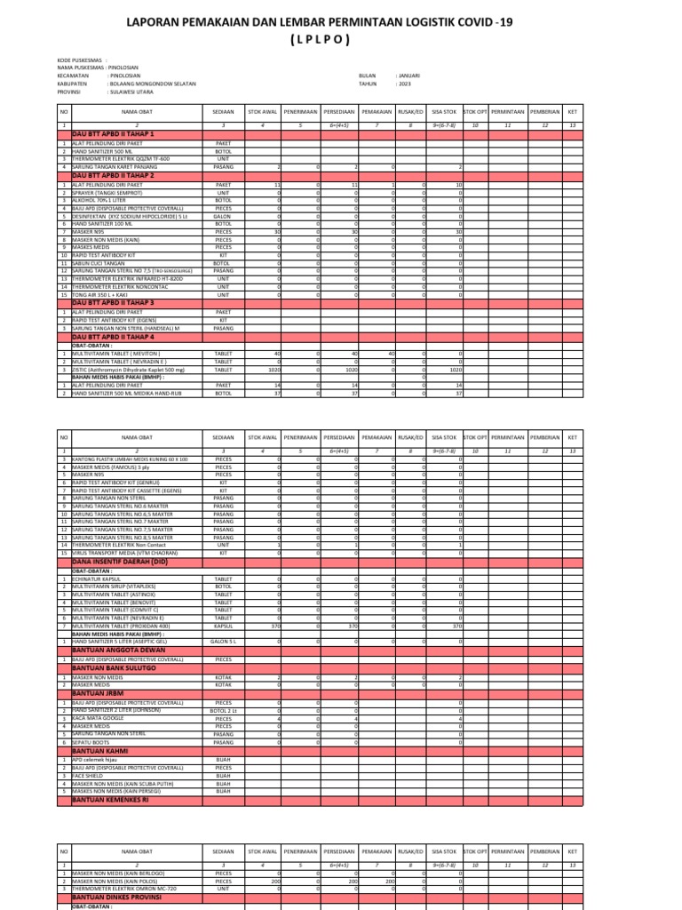 1 Januari Lplpo Covid 2023 | PDF