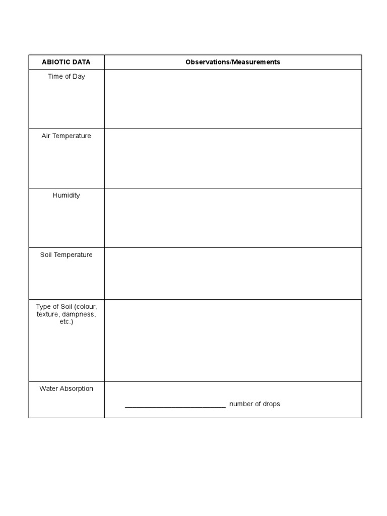 Ecosystem Plot Lab | PDF