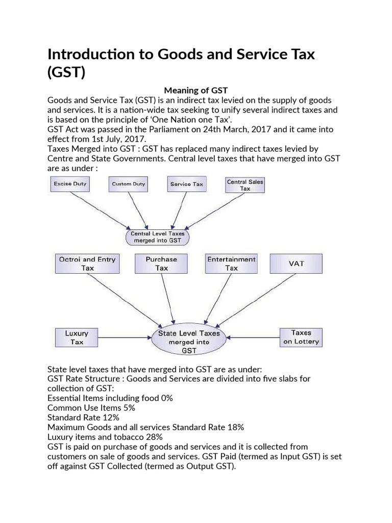 Introduction To GST | PDF