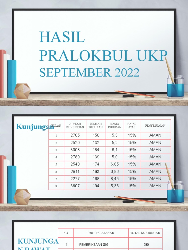 Lokbul Ukp Sep 2022 | PDF