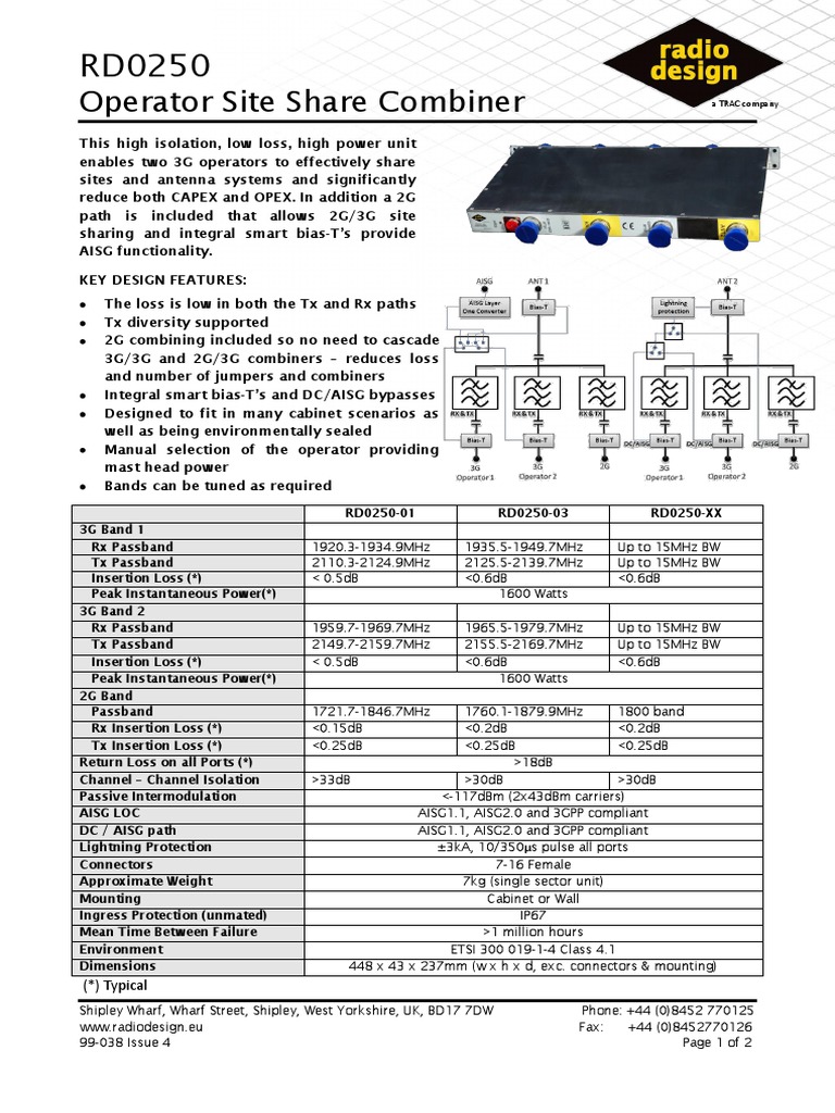 Operator Site Share Combiner RD0250 | PDF