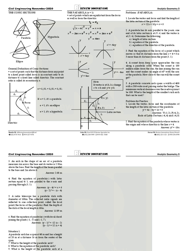 CE Board | PDF