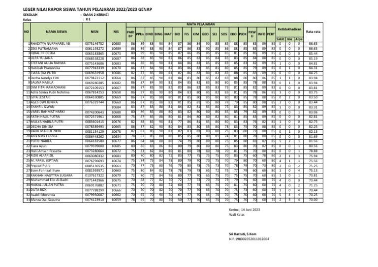 Leger - 20222 - X E | PDF