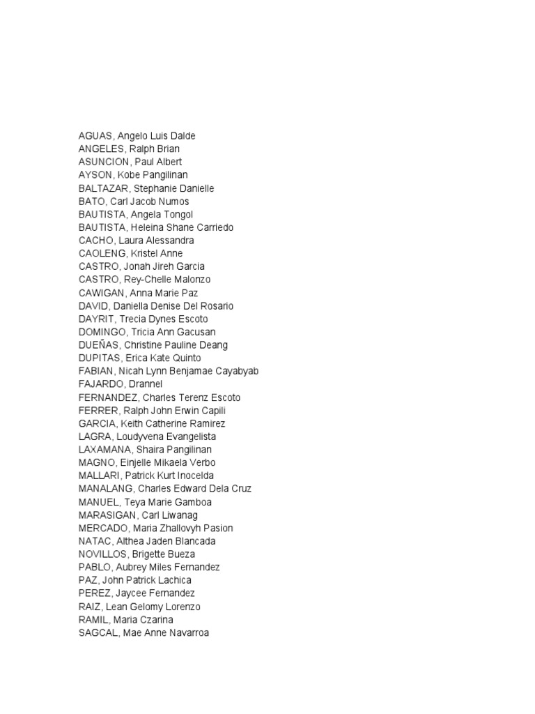 Masterlist | PDF | Art