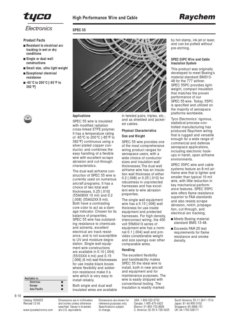 TE Connectivity Raychem-316013-000-Datasheet | PDF