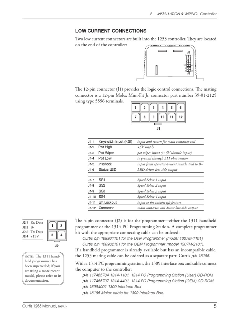 1253 Curtis Manual | PDF