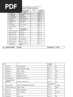 The List of Dimensional Formula. A Useful Handout. | PDF | Torque | Force