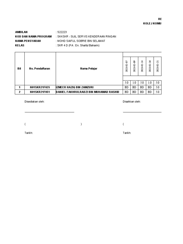 SKR 4 D (PA - En. Shaiful Baharin) - SAU 10053 | PDF