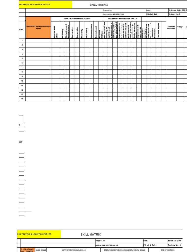 Skill Matrix SRS Final | PDF | Leadership | Transport