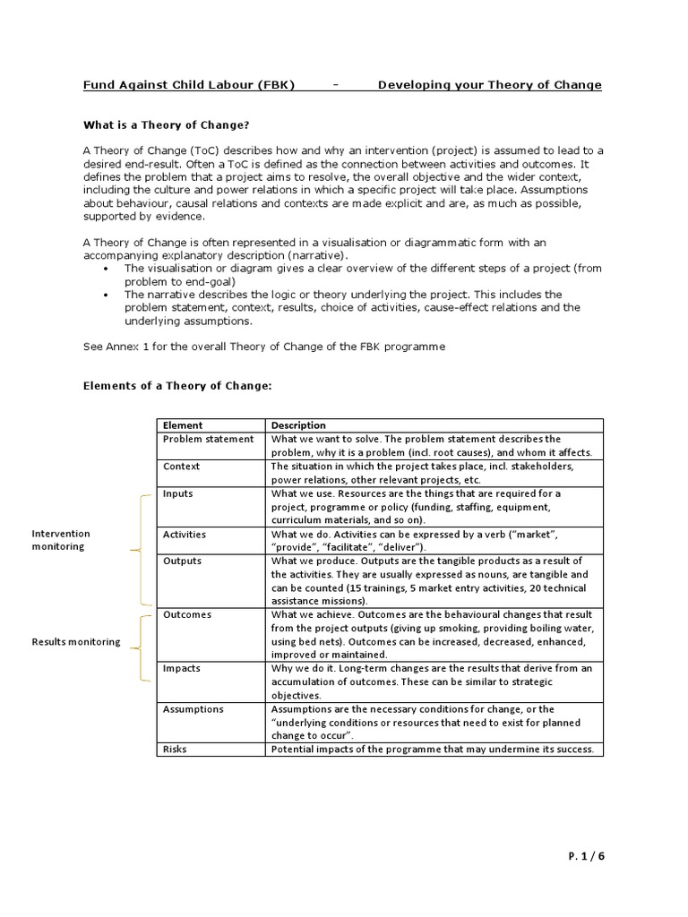 1-FBK Theory of Change Guidelines 0 | PDF | Cognition | Cognitive Science
