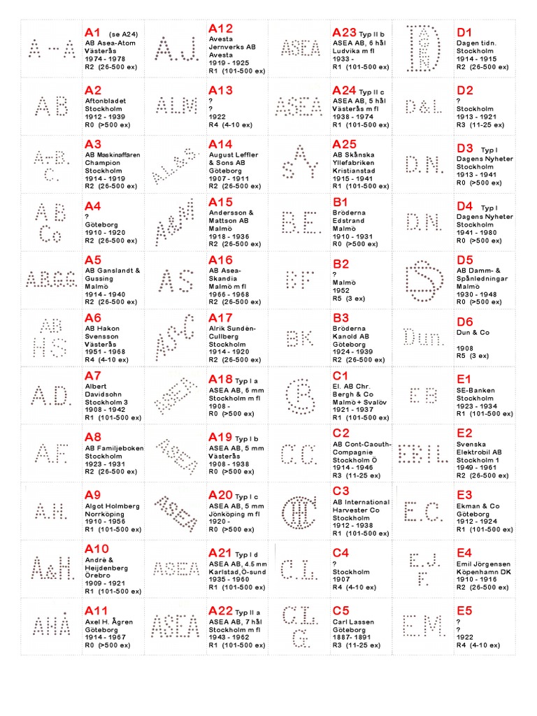 Stamps Perfins | PDF