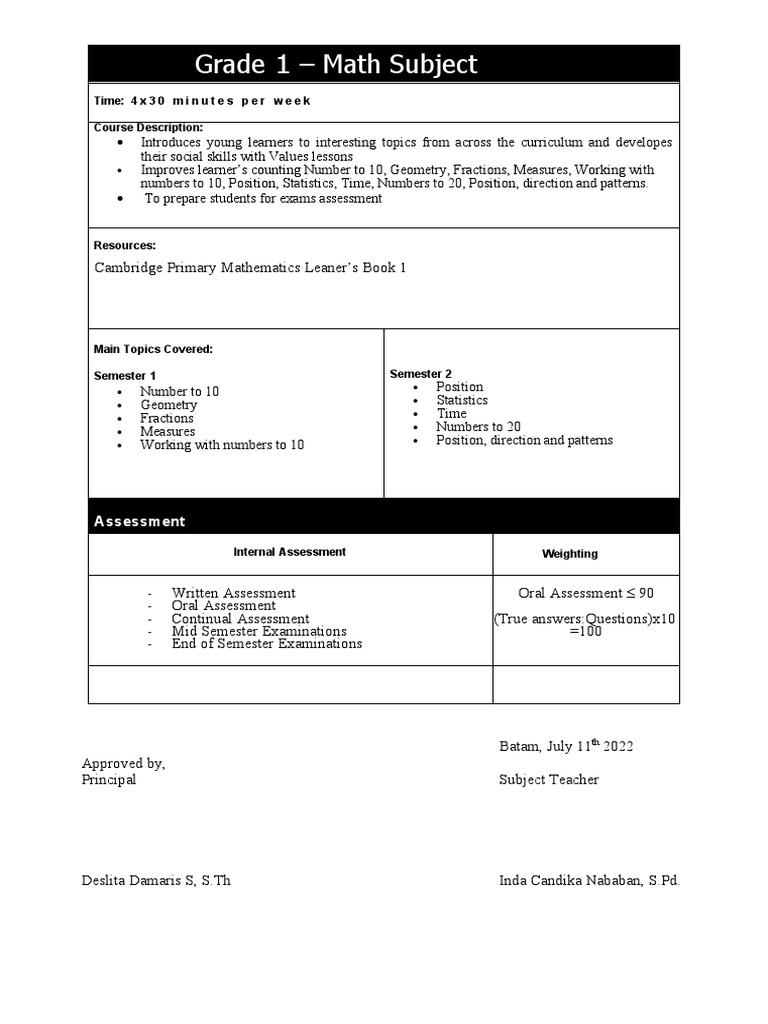 TEMPLATE CUR OUTLINE 1 | PDF