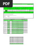 Percentage Conversion Chart For Slopes & Gradients | PDF | Quantity ...