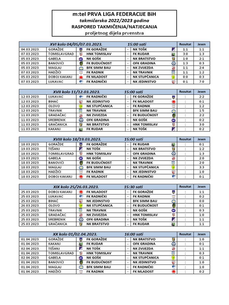 Raspored I Rezultati Proljetnog Dijela Prve Lige FBiH 22-23 | PDF