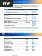 Understanding The Basics of AWS - A Beginner's Guide | PDF