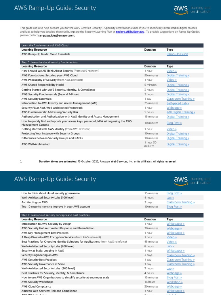 Ramp-Up Guide Security | PDF | Amazon Web Services | Cloud Computing