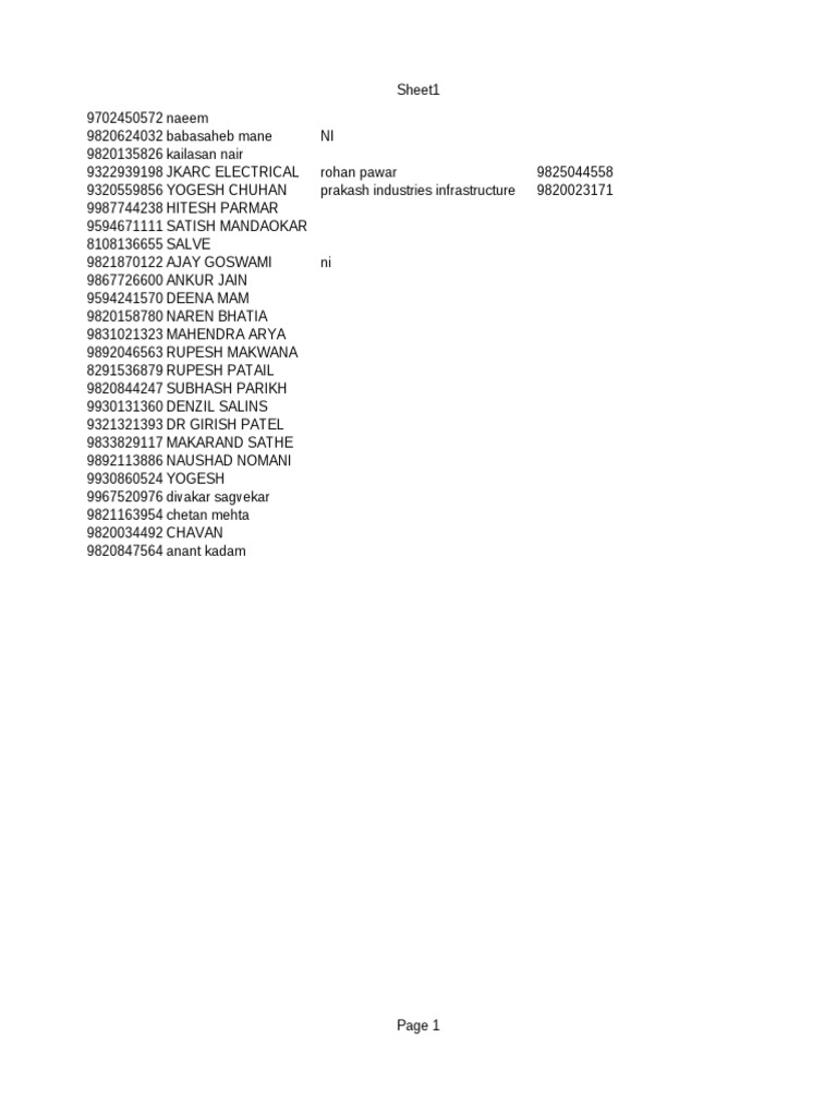 Call Back List | PDF