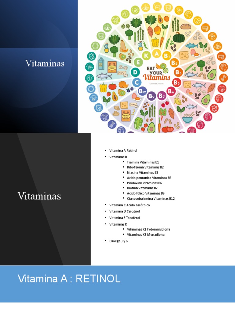 Acido Pantónico en Vitaminas B | PDF