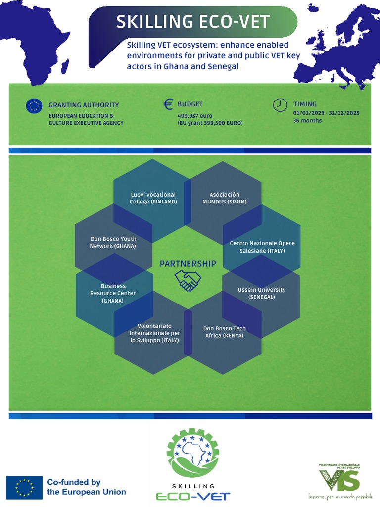 Skilling Eco Vet Flyer | PDF