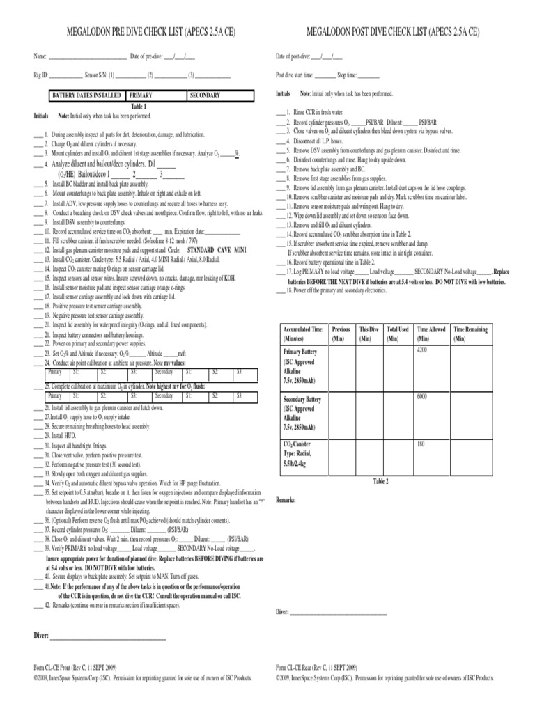MEG_PREDIVE_CHECKLIST_CE_REV_C (1) | PDF