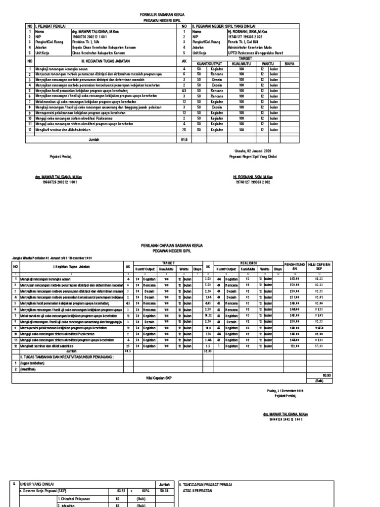 SKP 2020 - Kapus | PDF