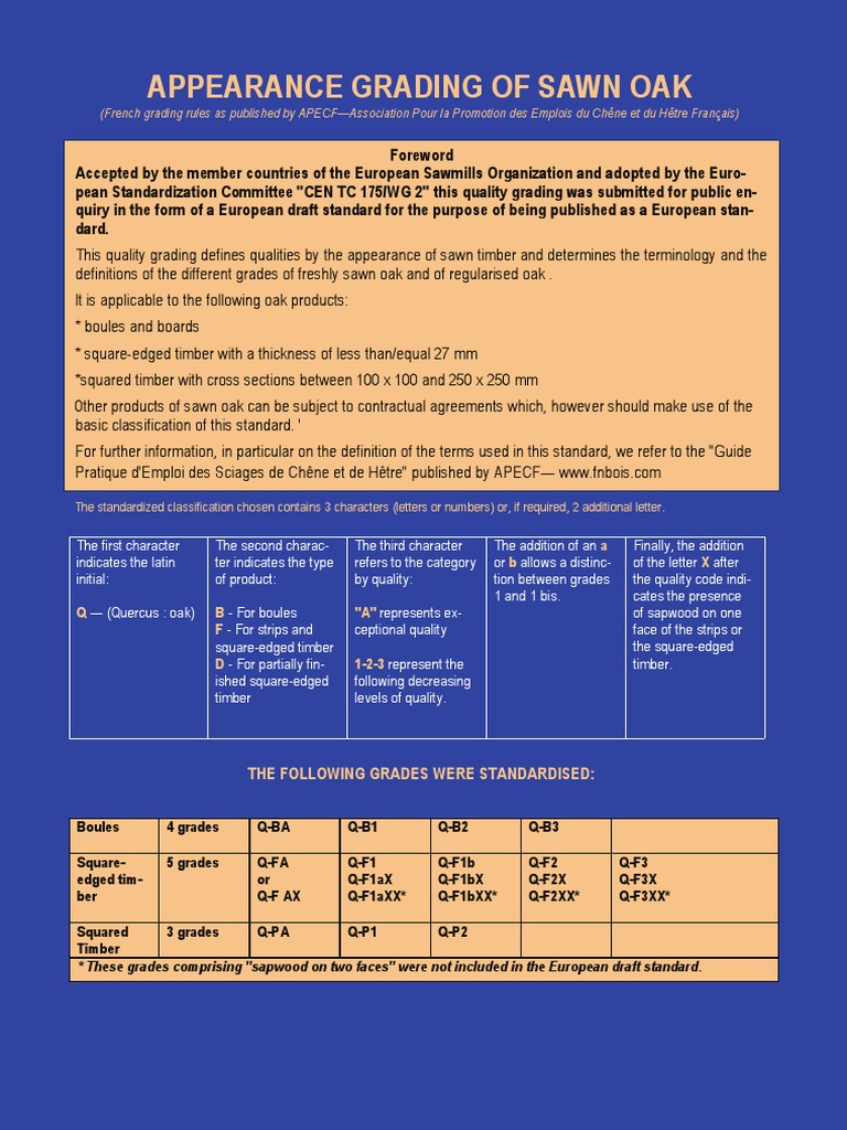 French Timber Grading Rules | PDF
