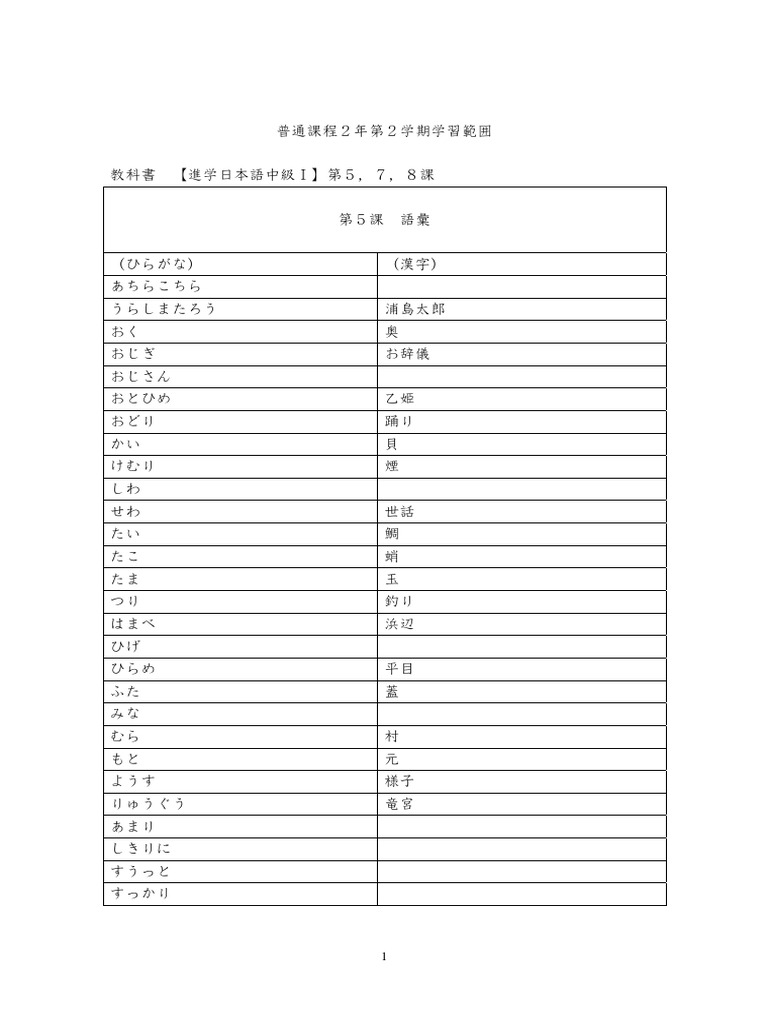 Japanese Learning Syllabus - General - Year2 - Term2 | PDF