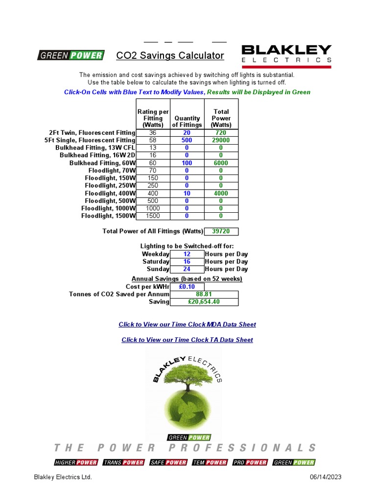 Co2 Savings Calculator Spreadsheet | PDF