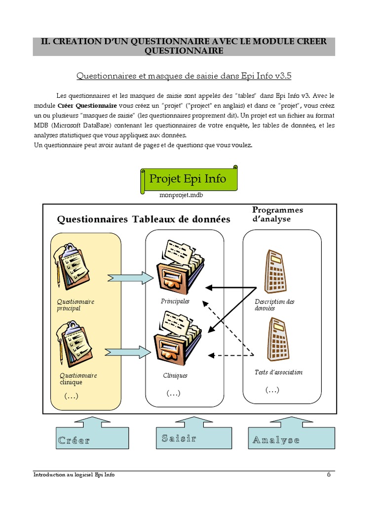Introduction A Epi Info 20v3 5 2C 20partie1 | PDF