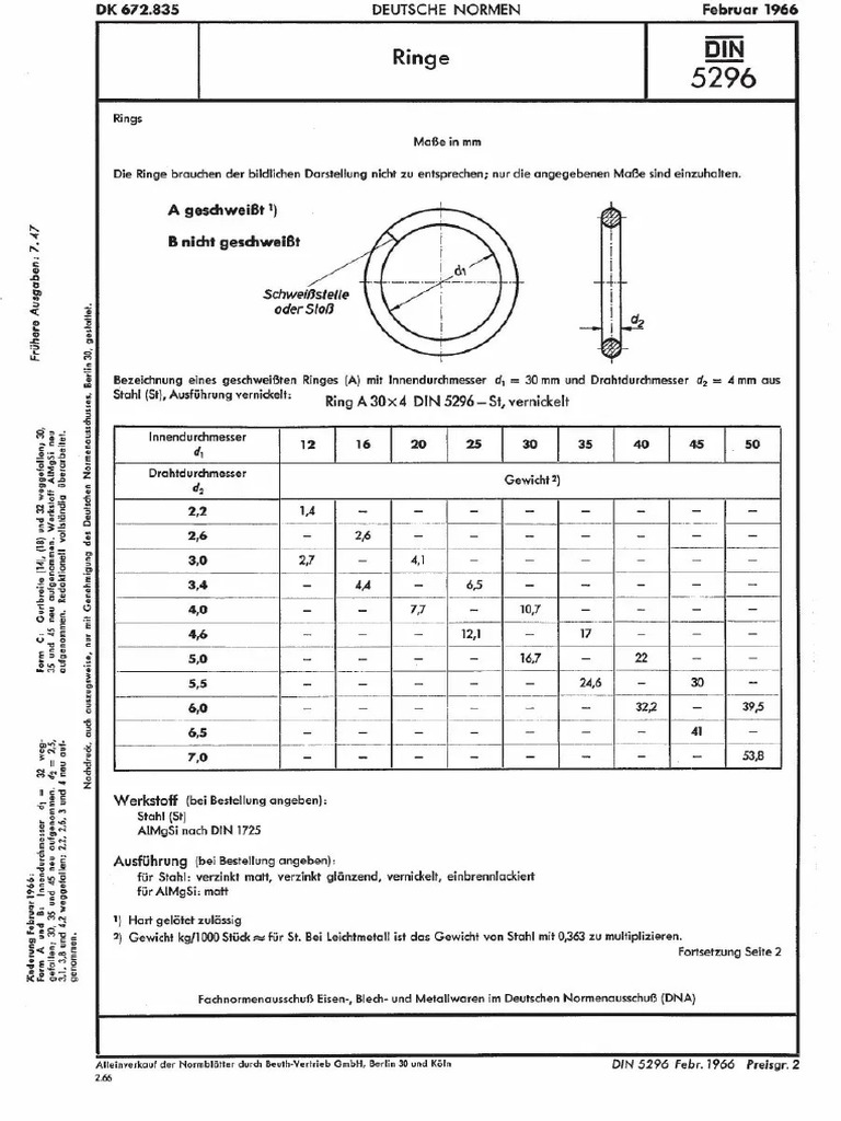 Din 5296 | PDF