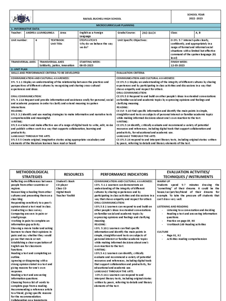 Unit 6 2ND Bach | PDF | English As A Second Or Foreign Language | Communication