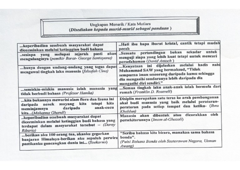 Ungkapan Menarik_1 | PDF